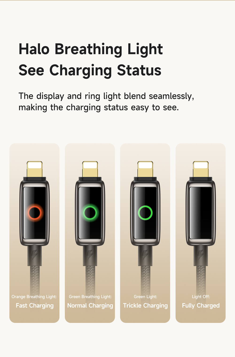 Mcdodo 2025 NEW (Auto Power Off Cable) 36W PD Type C to Lightning Fast ...