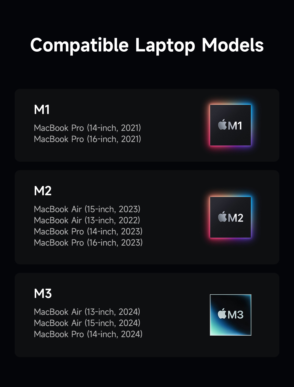 Mcdodo 140W USB-C to MagSafe 3 Portable Adapter For MacBook Air/Pro M1 ...