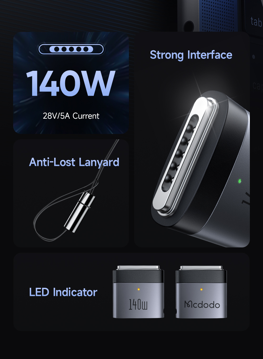 Mcdodo 140W USB-C to MagSafe 3 Portable Adapter For MacBook Air/Pro M1 ...