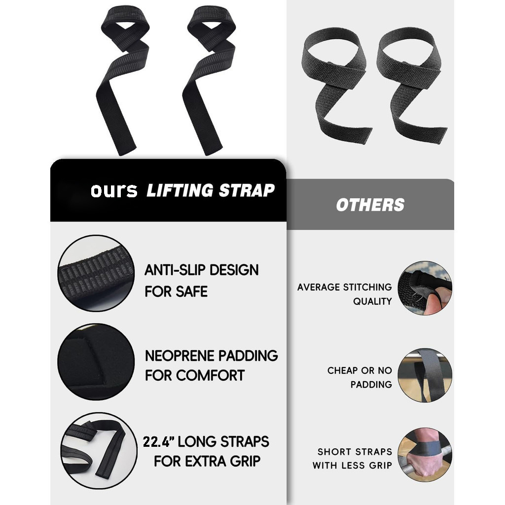 Wrist Straps For Weightlifting Gym Lifting With Breathable & Anti-Slip ...