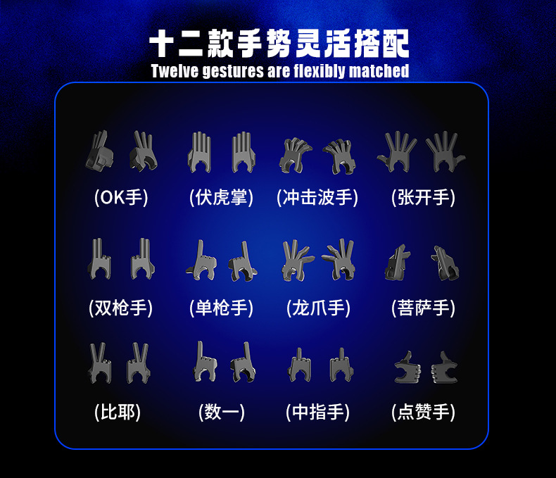 Sentry 3D printed Dummy 13 Action Figure,T13 DIY gift,Lucky 13 toys for ...