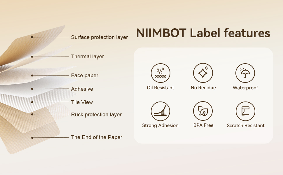 NIIMBOT White Label Paper Compatible with NIMBOT Label Printer D11/D110 ...