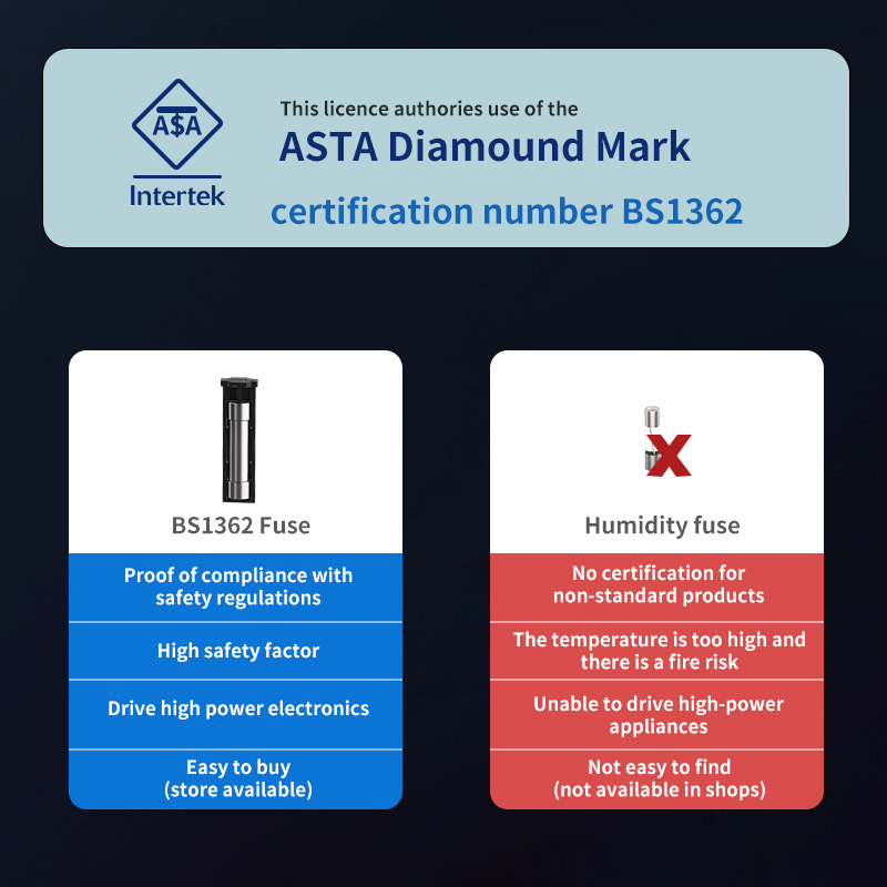 Universal Compact International Travel Adapter 65W (Gan) Fast Charging ...