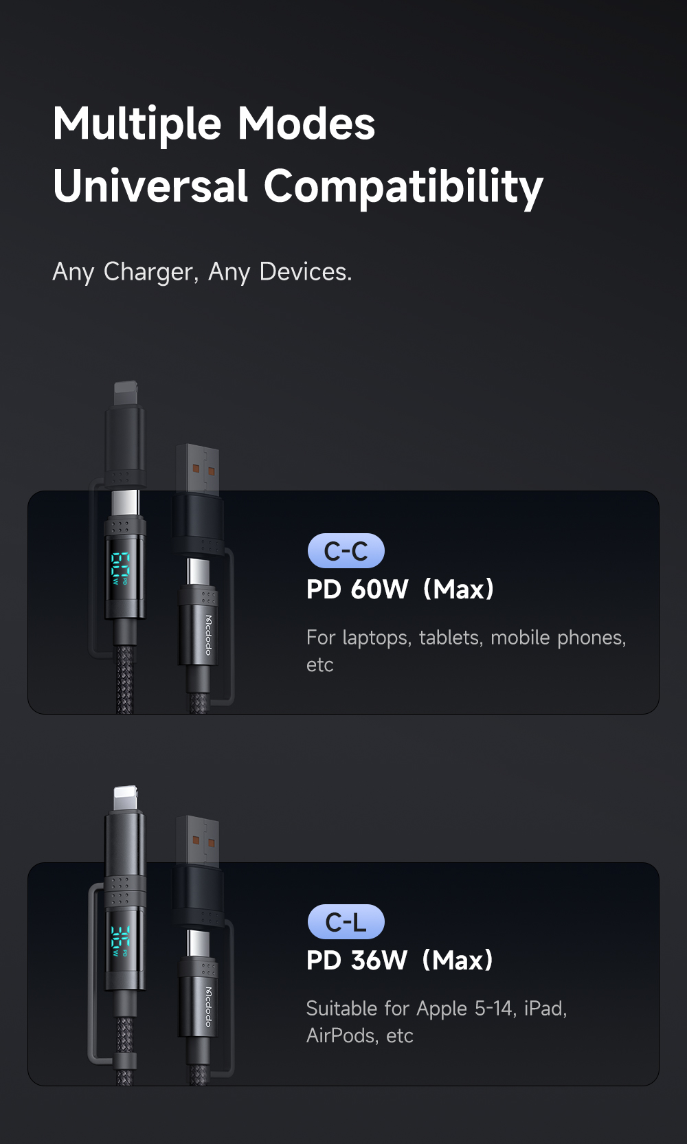 Mcdodo 60W Cable with Digital Display USB A+USB C to USB C+Lightning ...