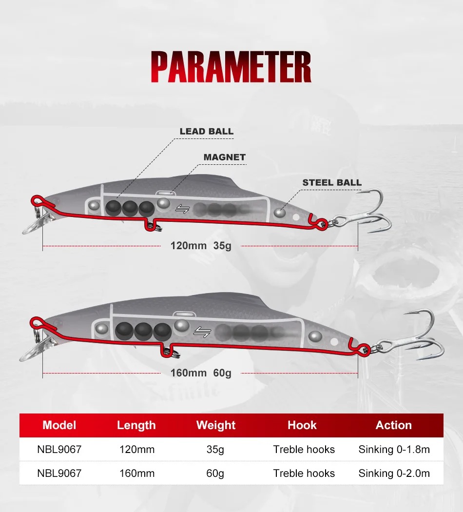 NOEBY Saltwater Fishing Goods 14cm 32g 16cm 60g Big Hard Bait Sinking ...
