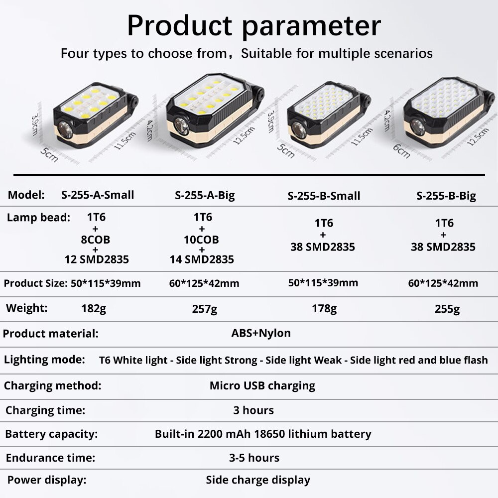 Multifunction 1900W Portable Work Light Type-c Rechargeable Camping ...