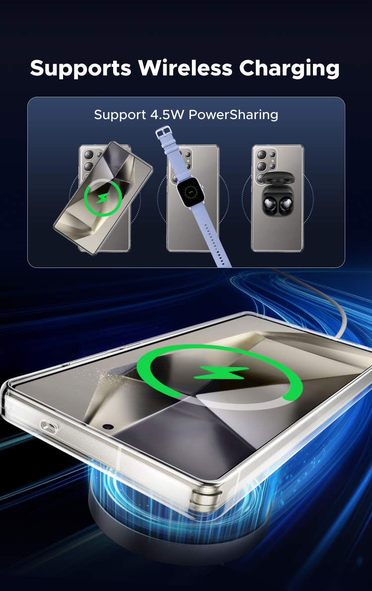 UGREEN Phone Protective Case Crystal Clear Military-Grade Drop ...