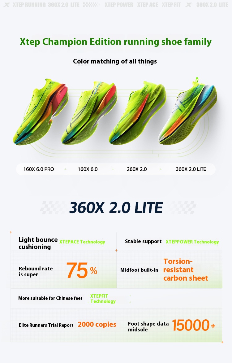 XTEP 360X2.0 Lite Running Shoes Carbon Plate Nylon Fiberglass Board ...