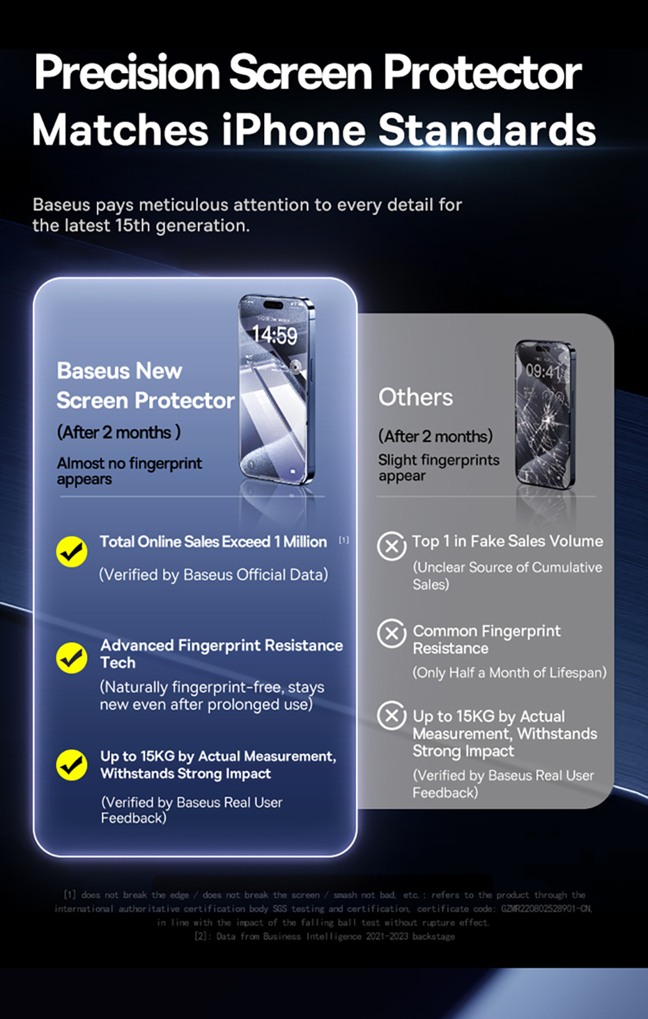 Baseus 2PCS Tempered Glass HD Ultra Clear Privacy Protection Screen ...