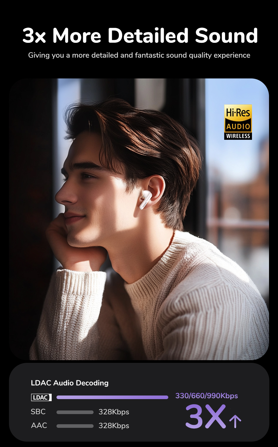 【LCD Touch Screen 】UGREEN EchoBuds LDAC Hi-Res Magic Hybrid Active Noise-Cancelling(ANC) Earbuds ...