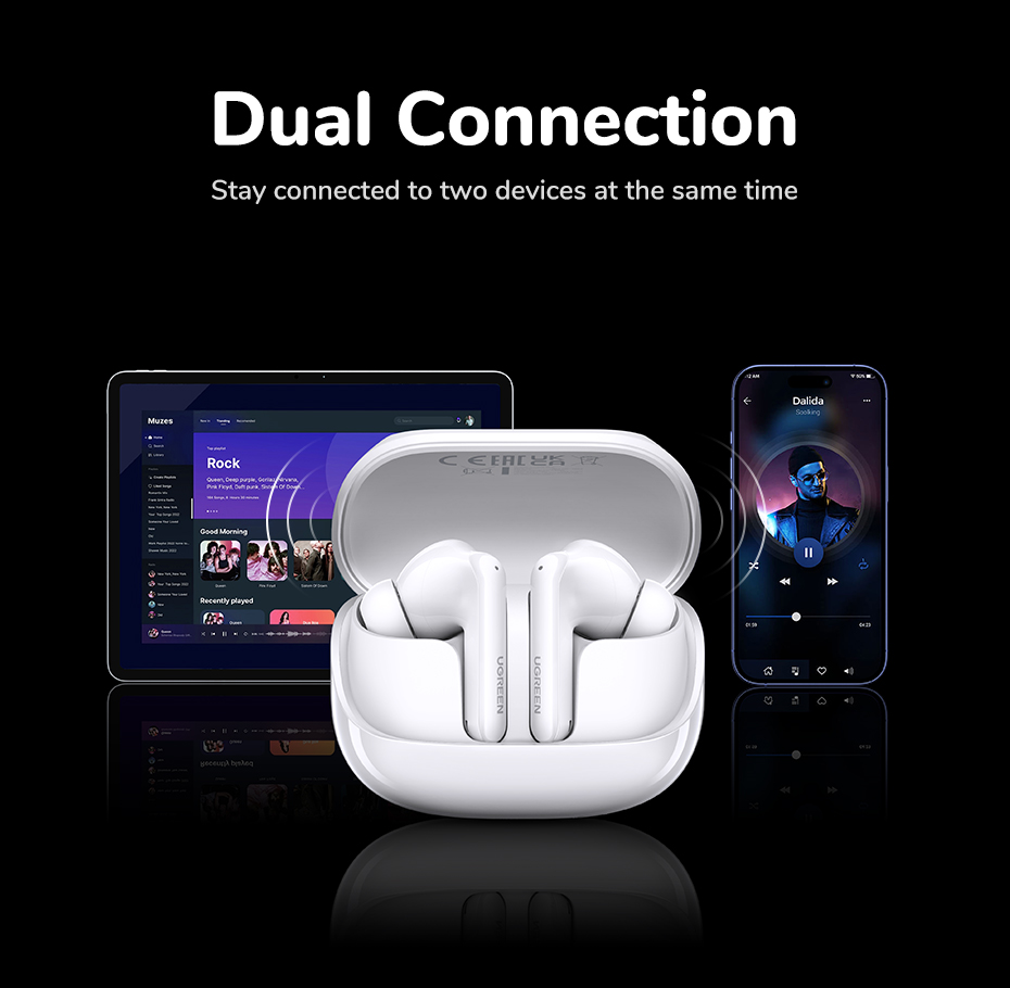 【LCD Touch Screen 】UGREEN EchoBuds LDAC Hi-Res Magic Hybrid Active ...