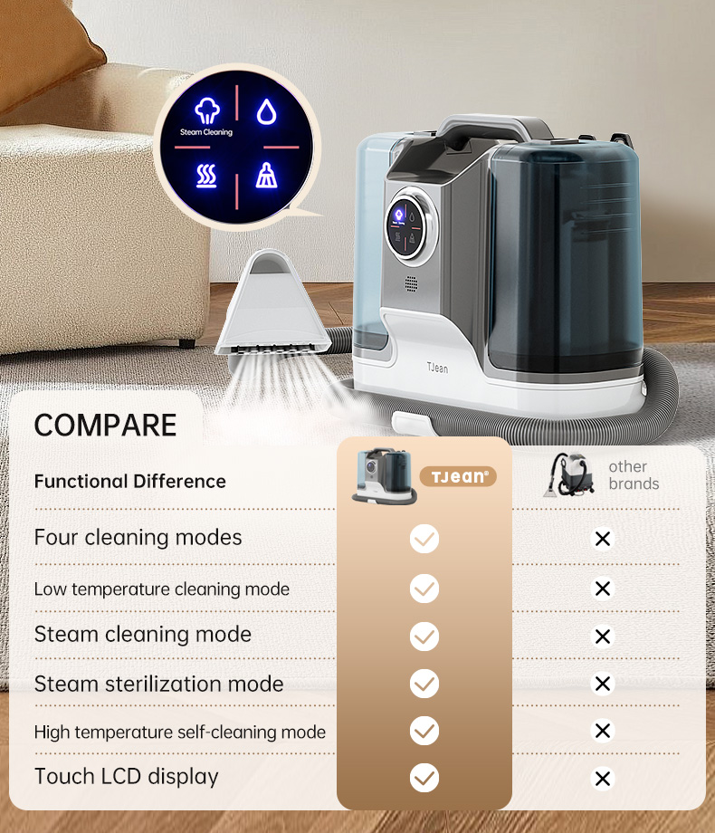 TJean Portable Spot Cleaner Floor Cleaner Vacuum Cleaner Fabric Sofa ...