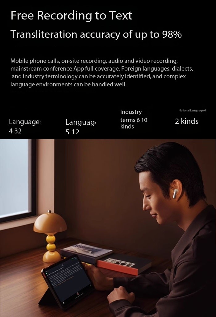 Iflytek Iflybuds Pro2 AI Conference headphone Pro2 Recording real-time ...