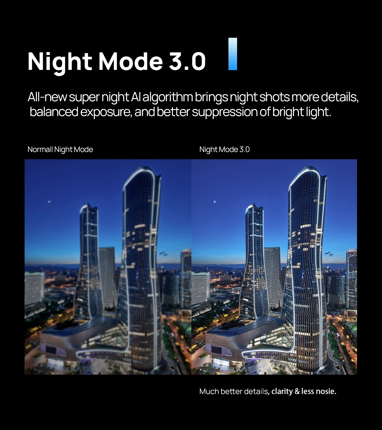 HMD Crest 5G 50MP Selfie 6.67‘’ OLED Screen 33W Fast Charging & HMD ...