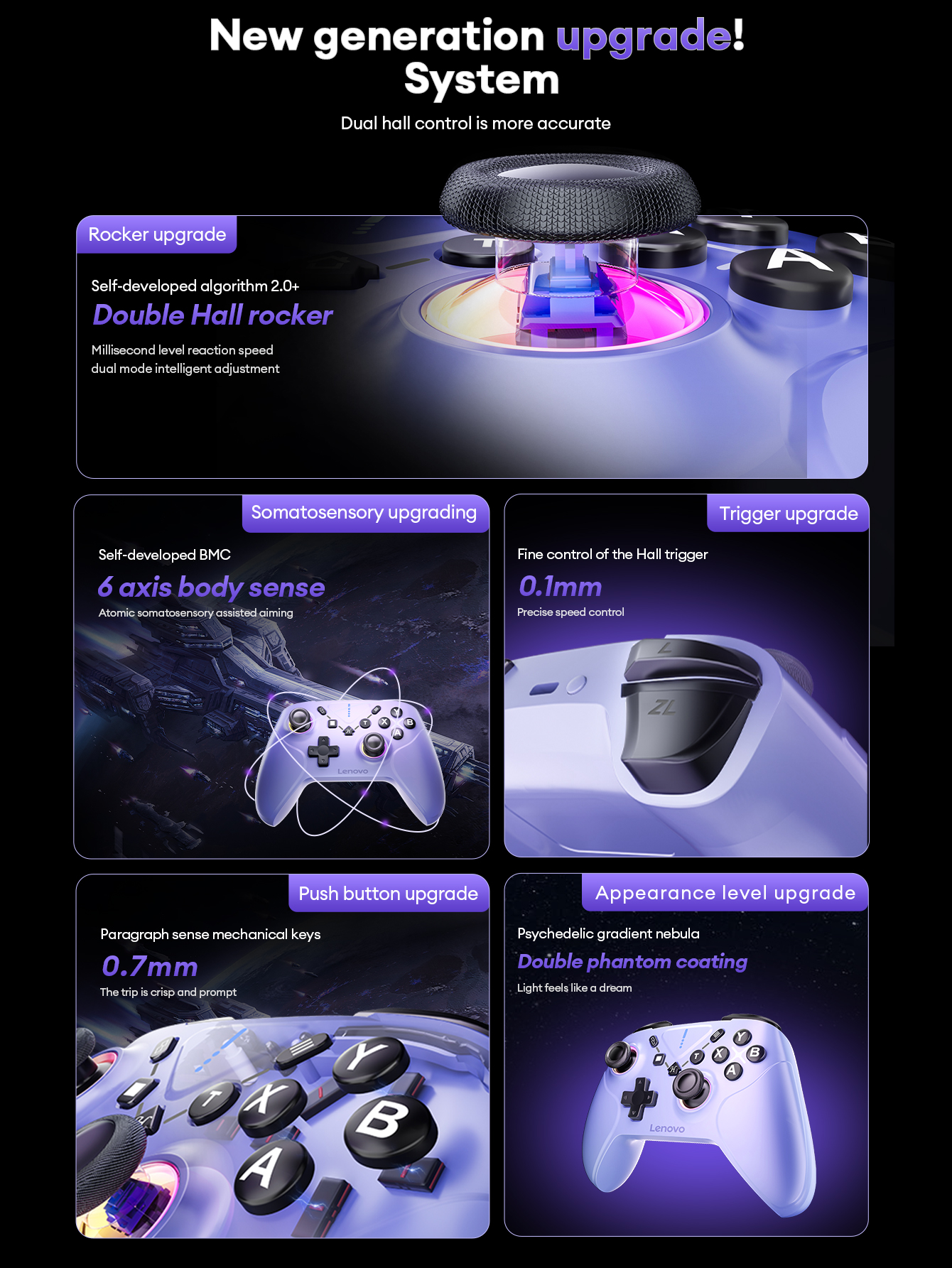 Lenovo S06 Bluetooth Controller Wired Gamepad Controller For Switch ...