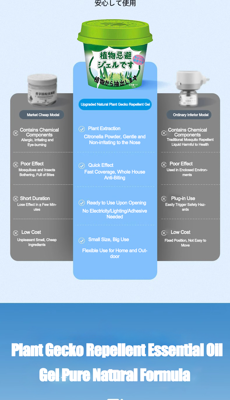 RGAR Lizard Repellent Anti Gecko Gel Magic Box Plant-Based Formula Trap ...