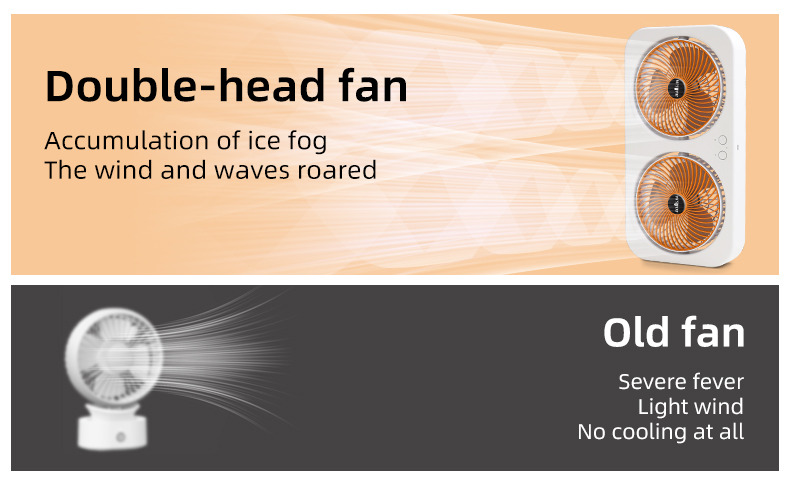 3600mah Double-Head Fan Quick Charge Super Cooling Adjustable C D ...