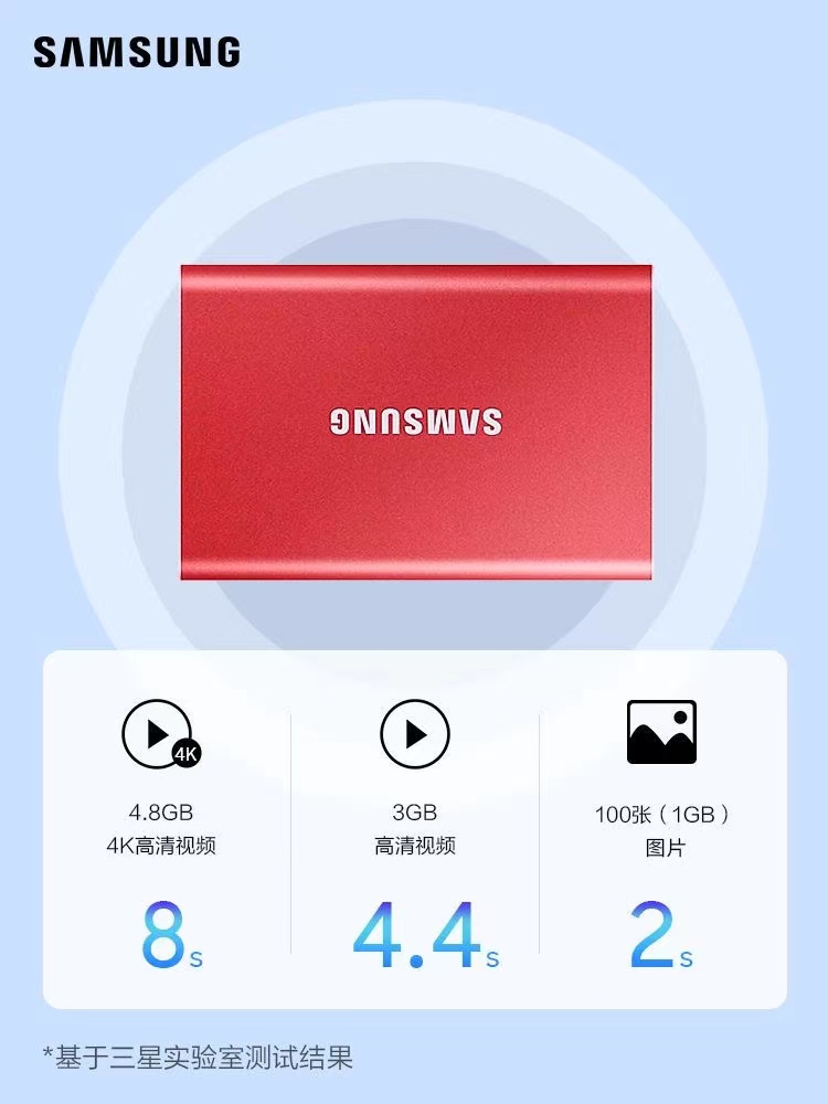 External Hard Drive 1TB 2TB 4TB 8TB 16TB 30TB 60TB 128TB Mini Portable ...