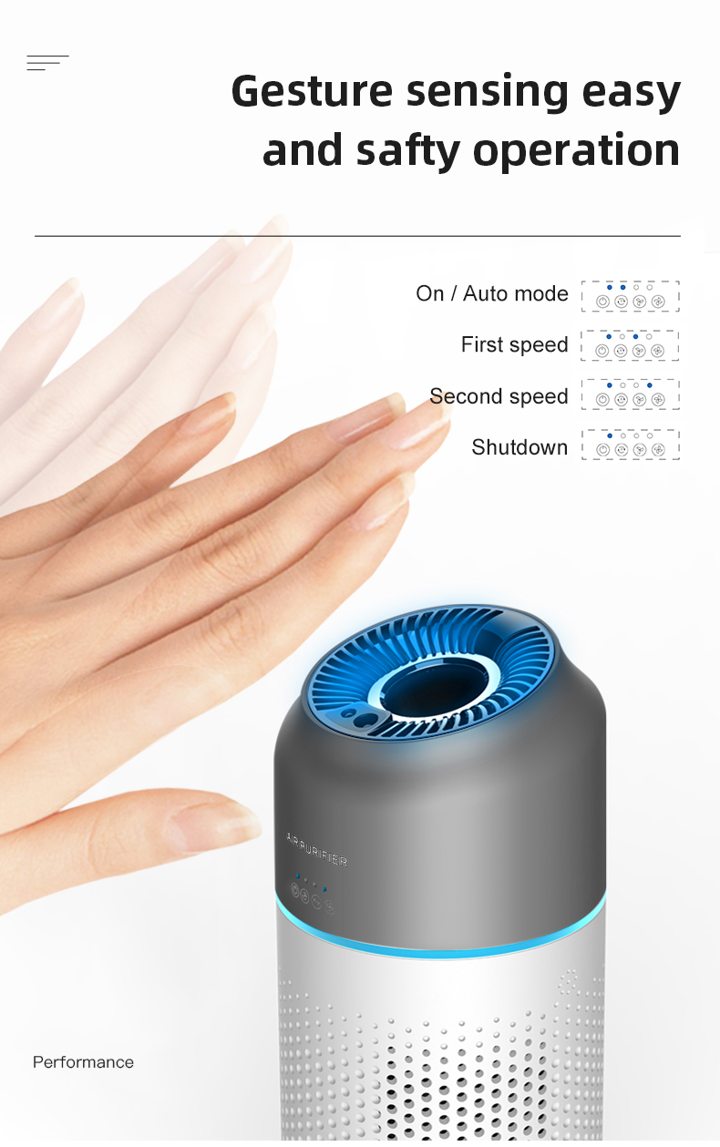 Mini Air Purifier HEPA Portable Air Purifier Removes PM2.5 Smoke Dust ...