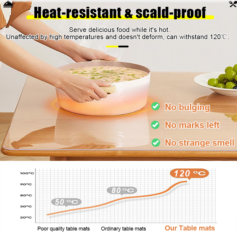 [2.5mm thickness] pvc table mat transparent antibacterial 100% pvc ...