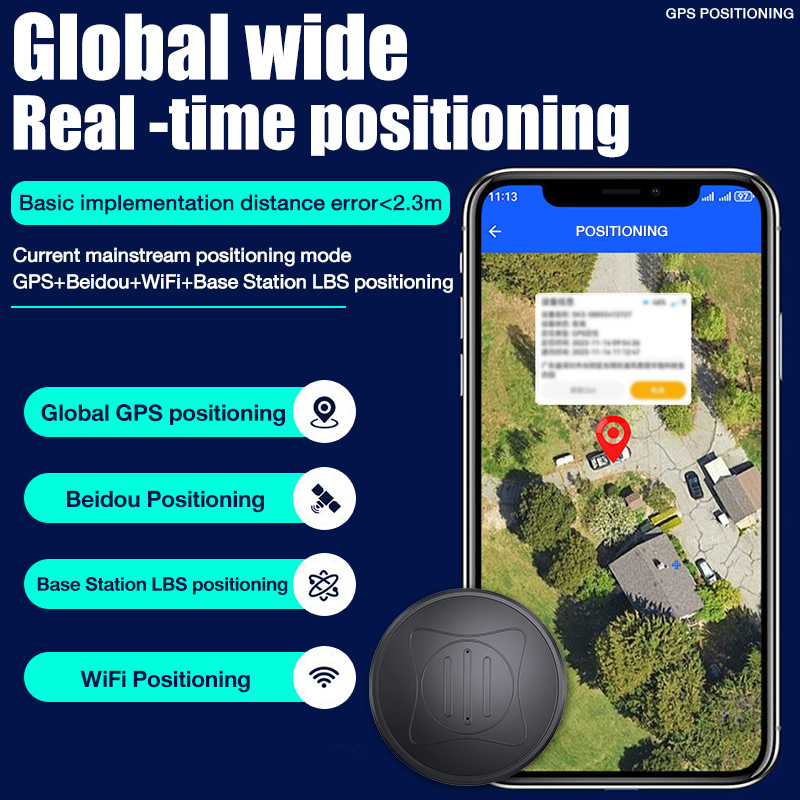 [Position error