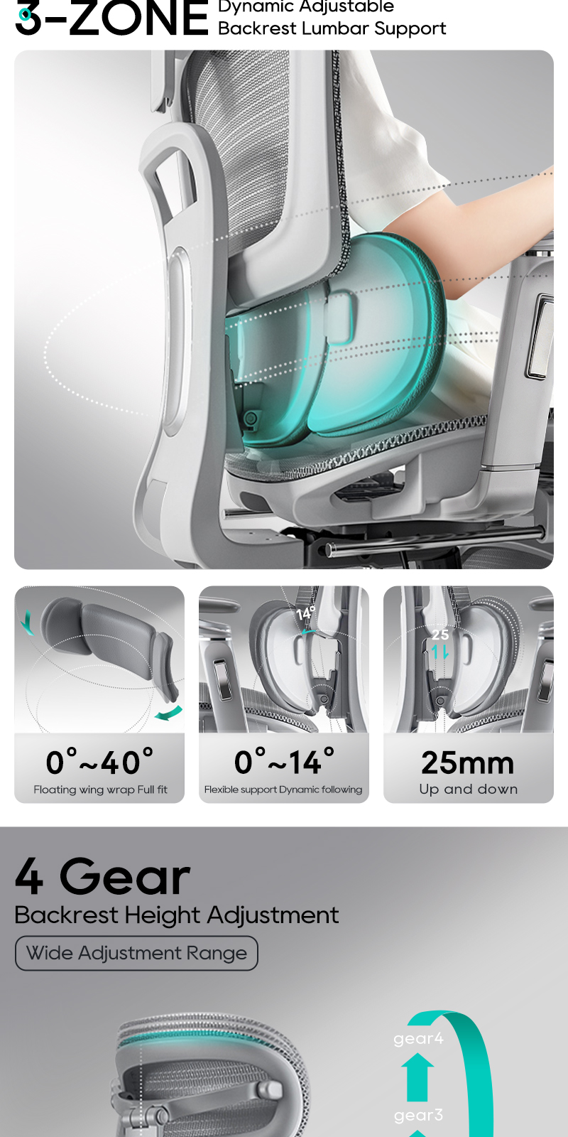 YISONG X360 Cloud Wing Ergonomic Home Office Study Gaming Chair With 7D ...