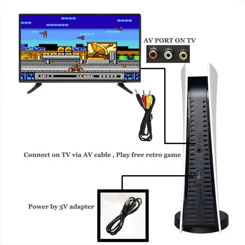 GS5 Game Station 5 Video Game Console With 200 Classic Games 8 Bit TV ...
