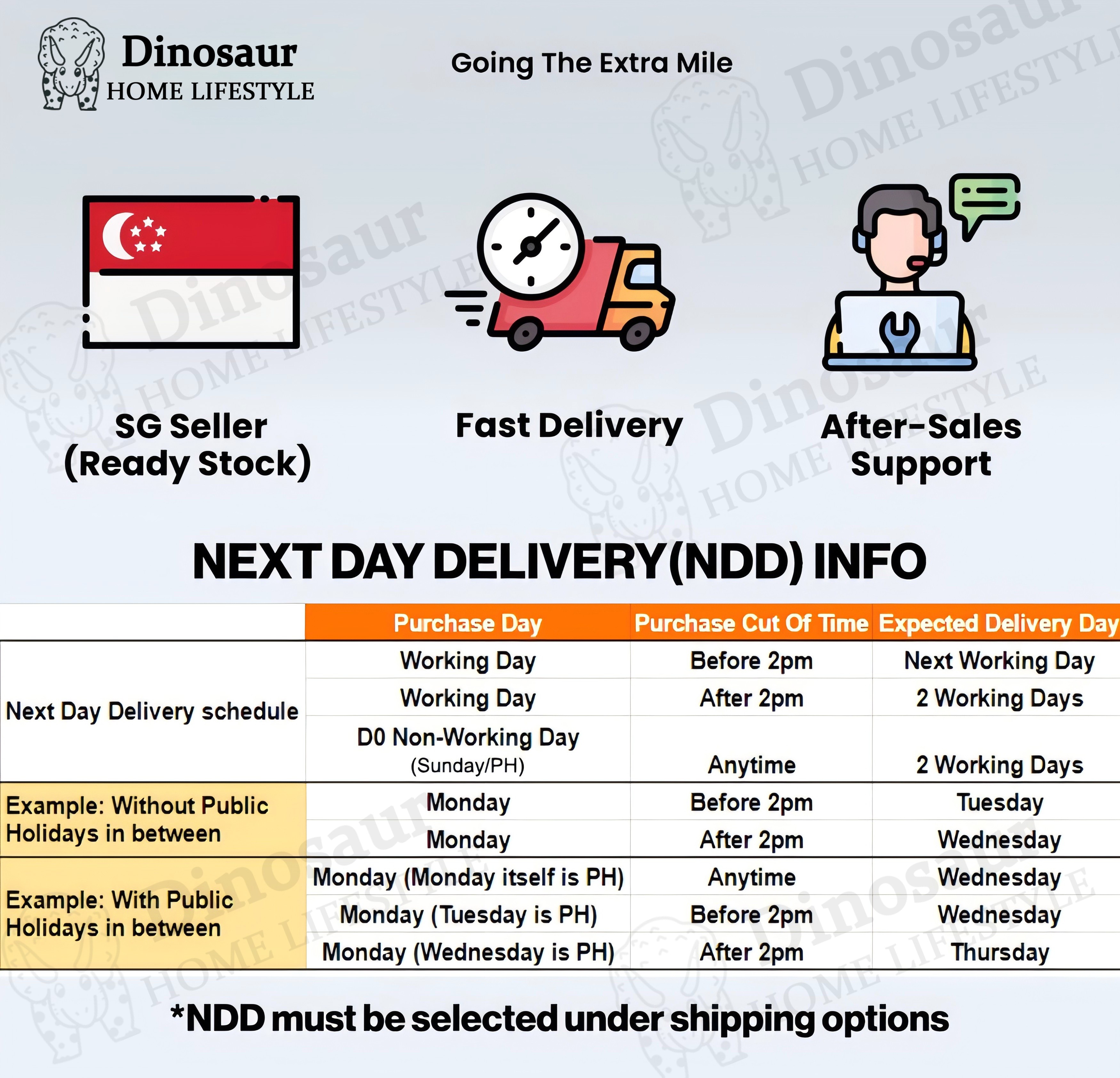 🇸🇬 ReadyStock - 【1 Box = 10Pcs】Lizard Trap & Cockroach Trap with baits ...