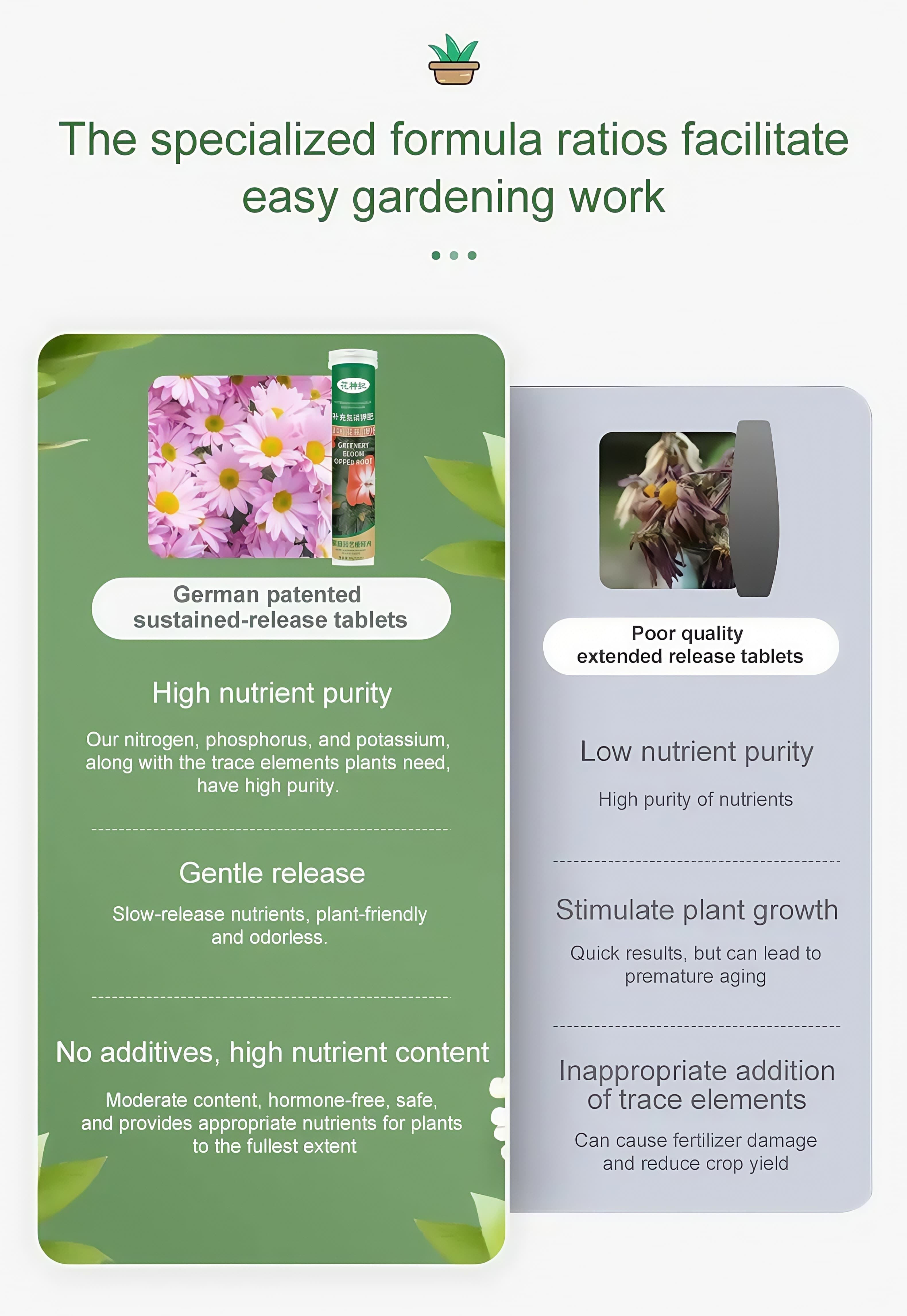 German ️Fertilizer For Plants Garden Soil Fertilizers Improves Plant ...