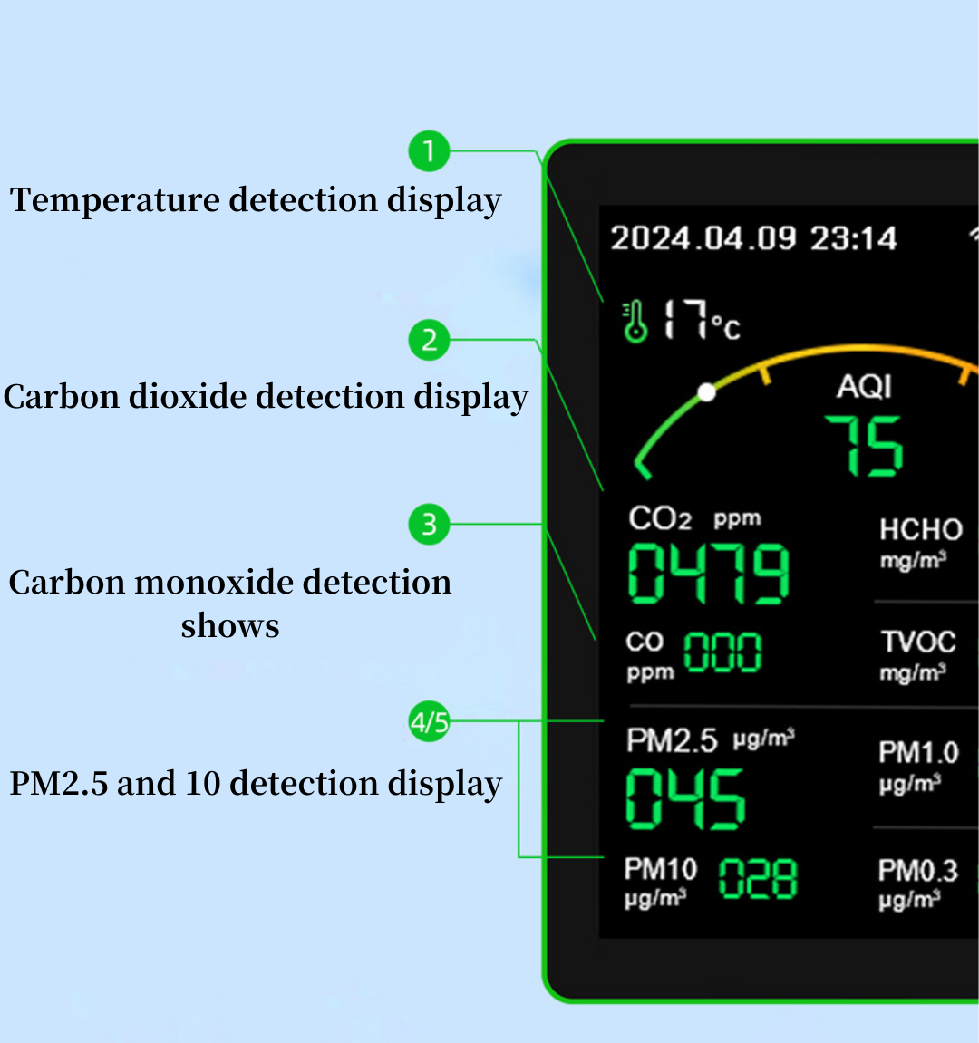 15 in 1 Air Quality Monitor CO2 Meter Carbon Dioxide Detector CO2 CO TVOC HCHO PM2.5 PM1.0 PM10 ...