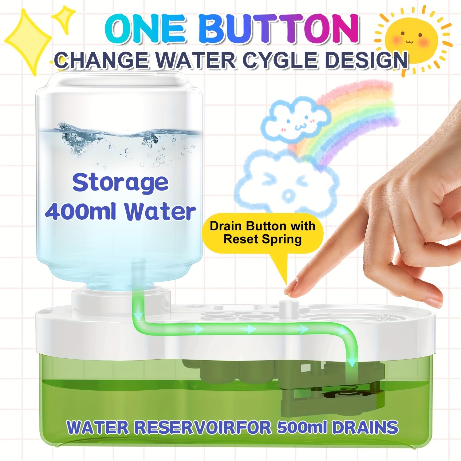 6-in-1 ABS Artist's Paint Brush Washing Tool with Water Cycle System ...