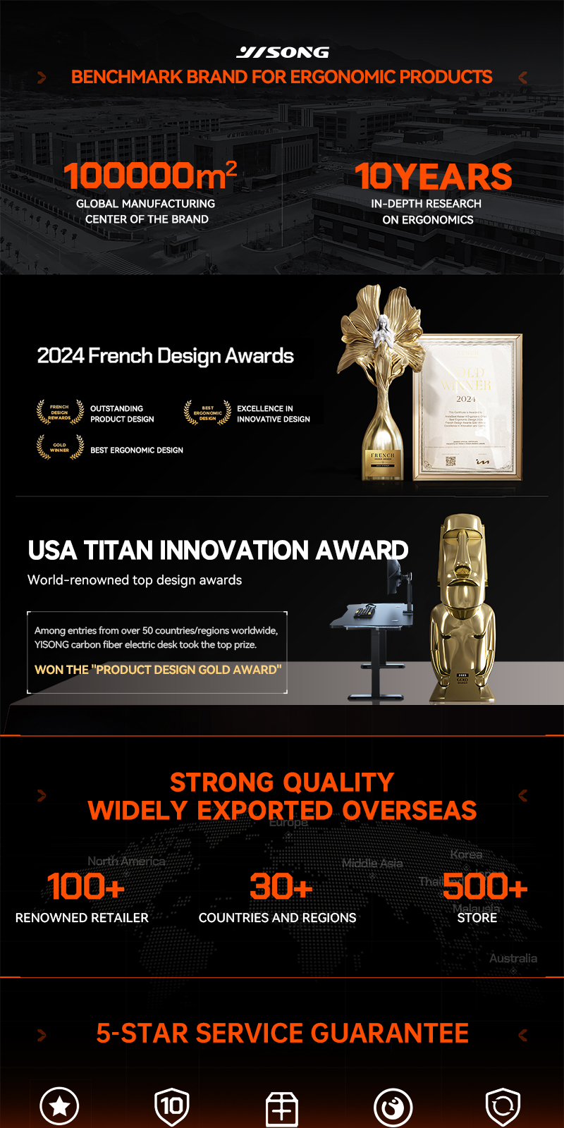 YISONG Smart Gaming Table Study Table Adjustable Office Computer Table ...