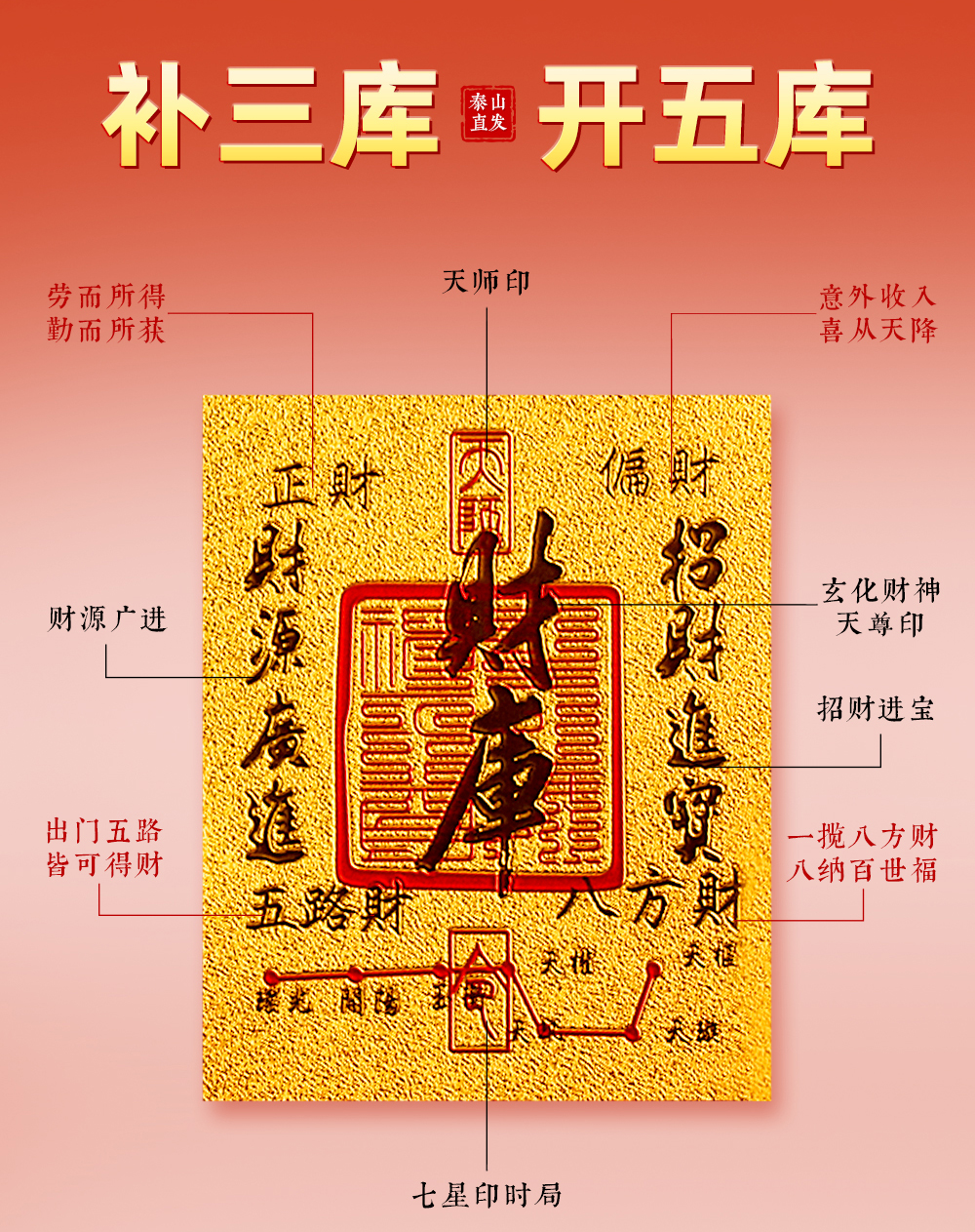 🔥低价促销🔥財庫金 手機 貼紙 财库 招财 财库贴 风水 招财令 聚财补库 Phone Stickers 招財 Feng Shui 2025 ...