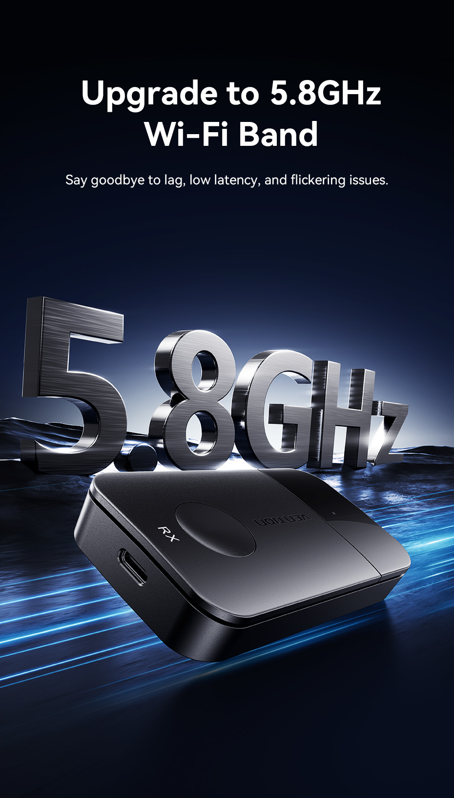 Vention Wireless HDMI Transmitter and Receive Projection Screen ...