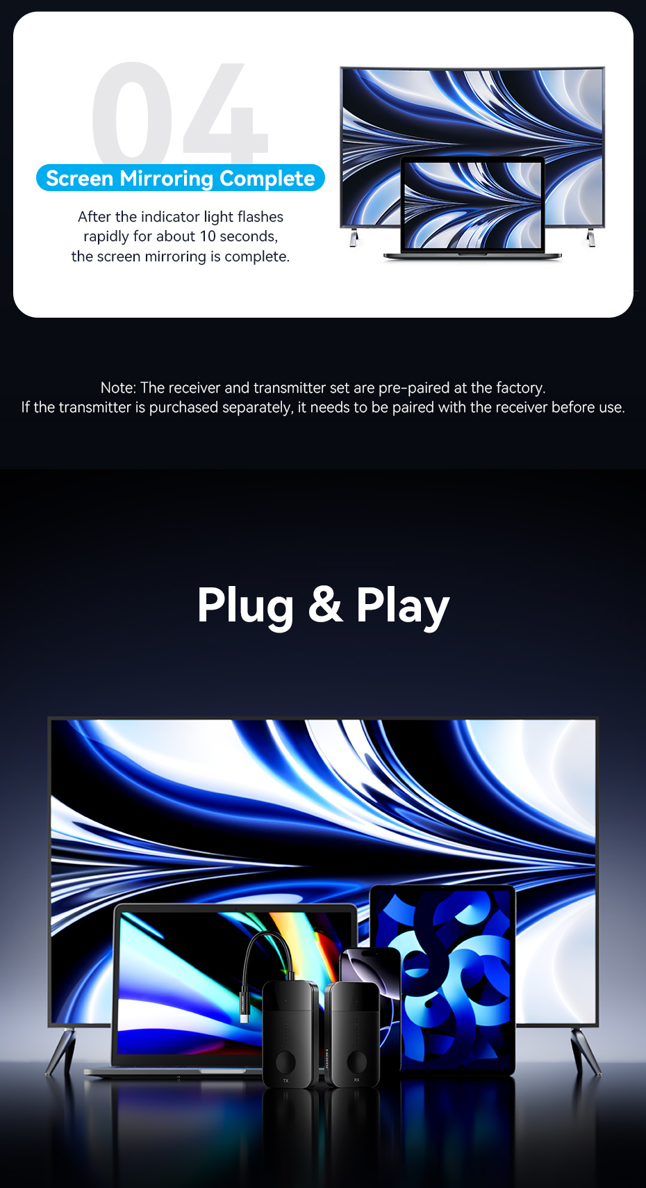 Vention Wireless HDMI Transmitter and Receive Projection Screen ...