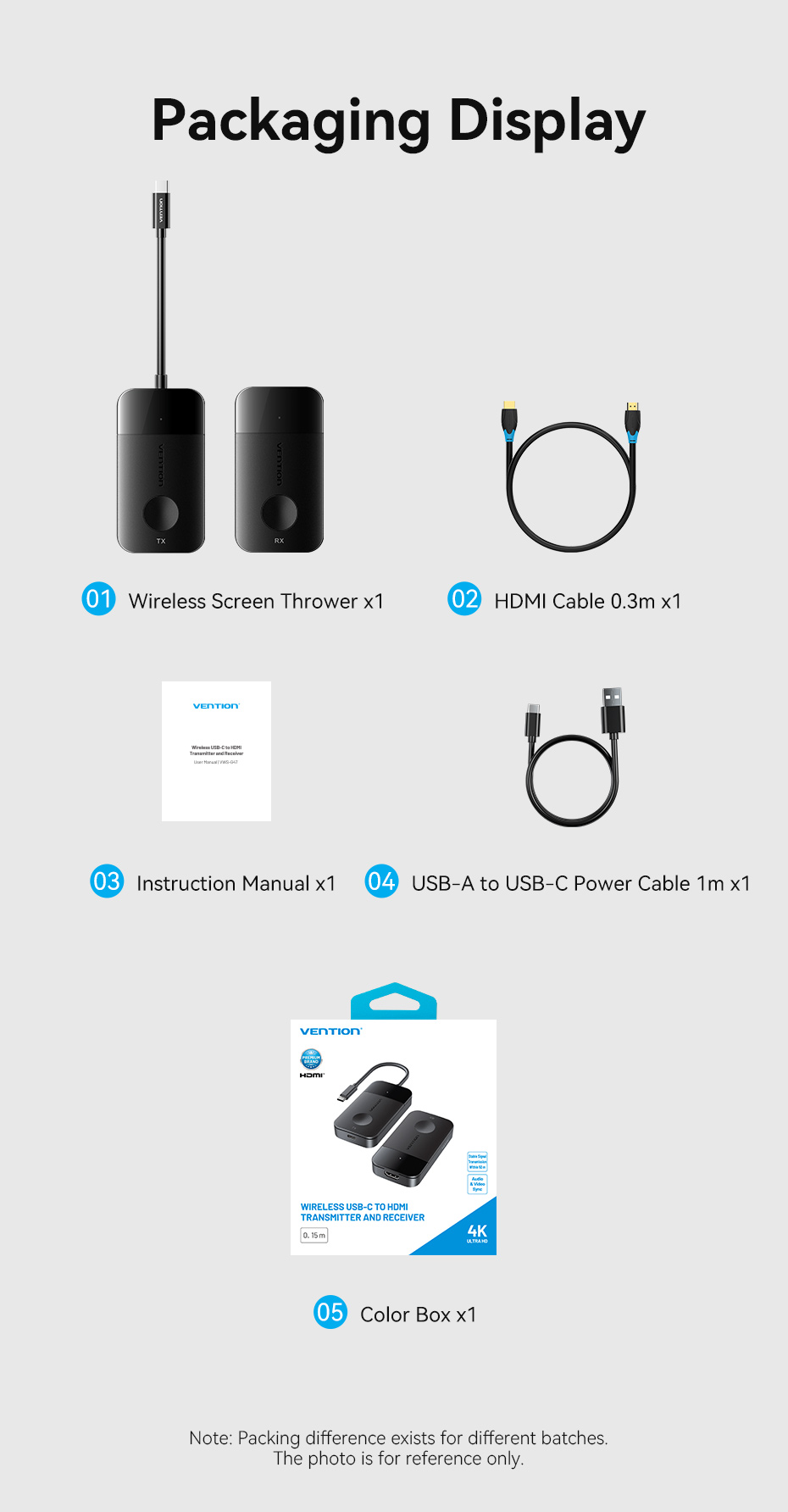 Vention Wireless HDMI Transmitter and Receive Projection Screen ...