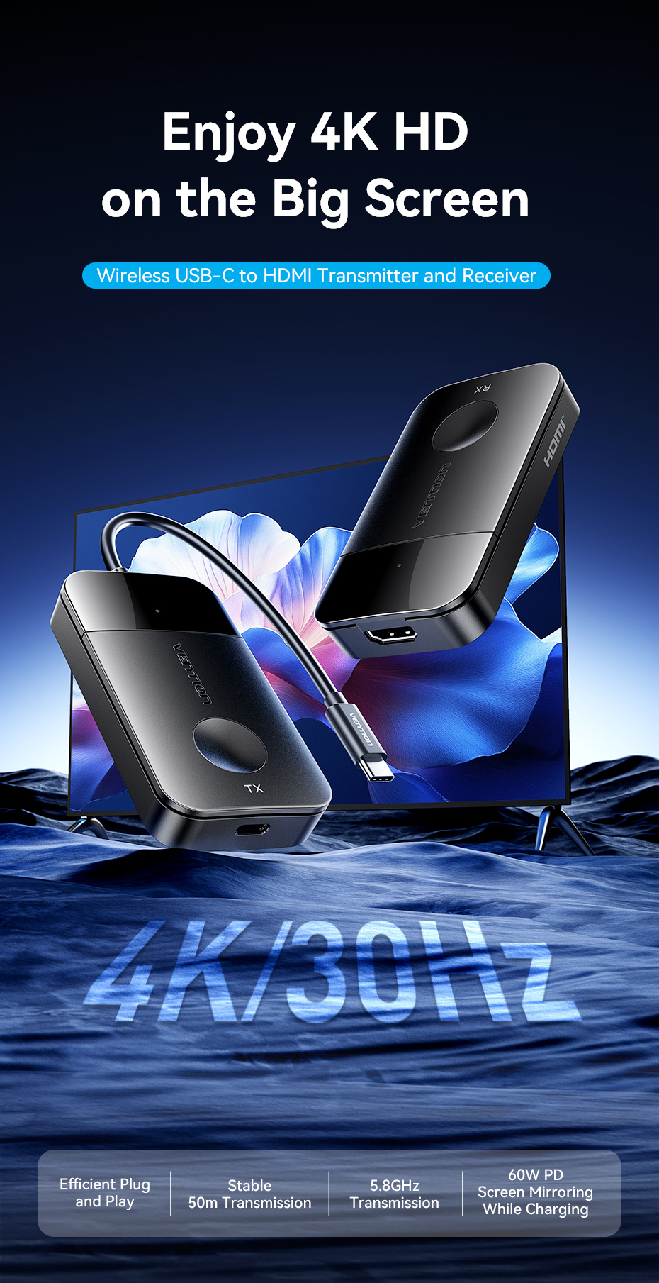 Vention Wireless HDMI Transmitter and Receive Projection Screen ...