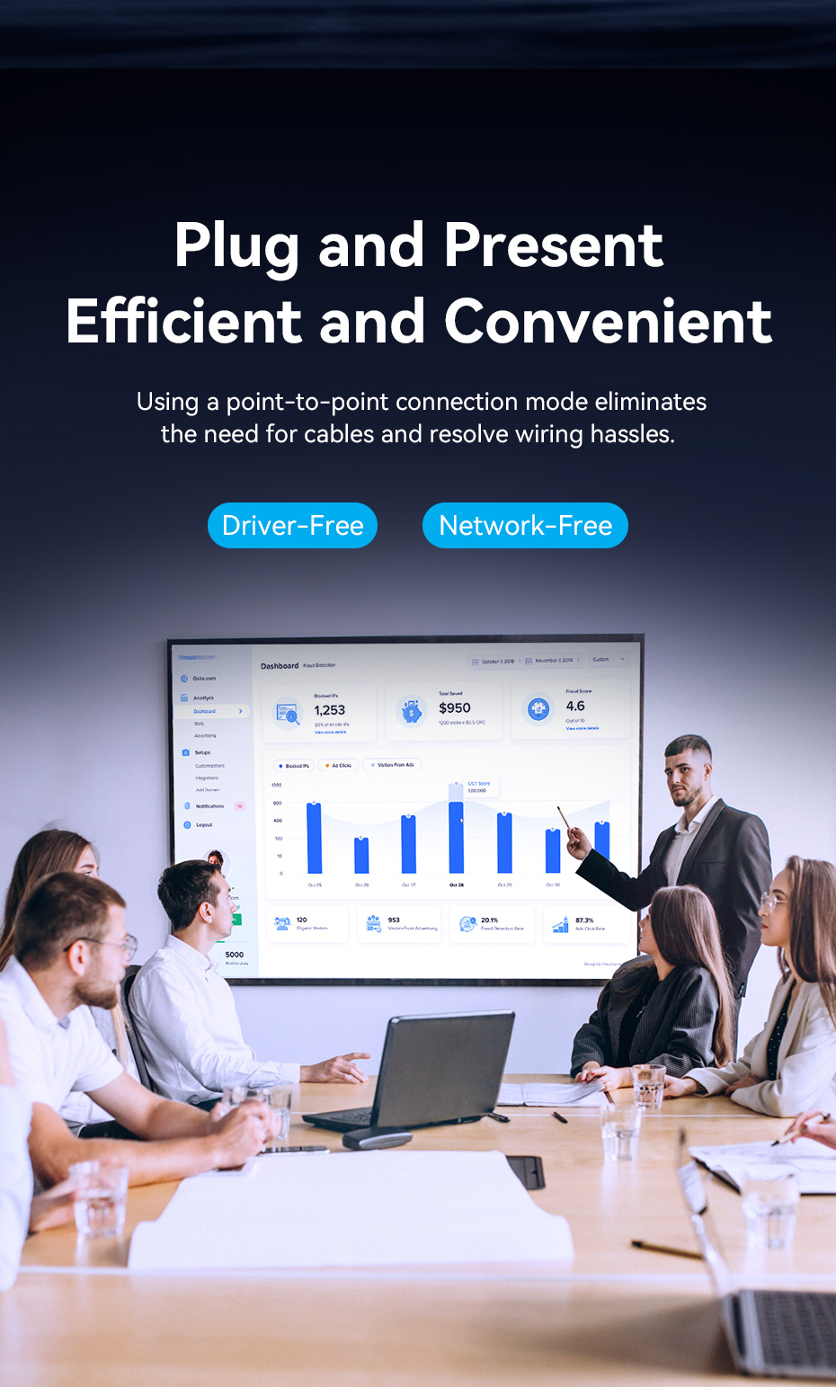 Vention Wireless HDMI Transmitter and Receive Projection Screen ...