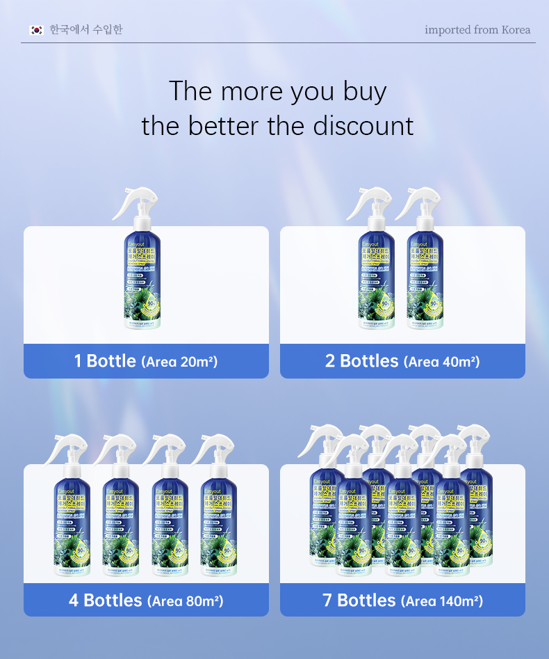 Formaldehyde Remover Spray 除甲醛 Home Air Purifier 甲醛清除剂 Air Fresheners ...