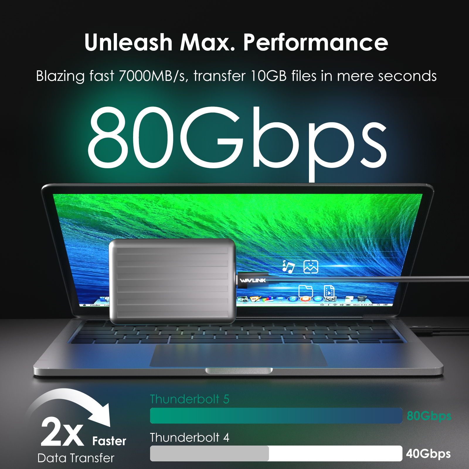 WAVLINK Thunderbolt 5 Certification Cable 120Gbps Fast Data 240W Power ...
