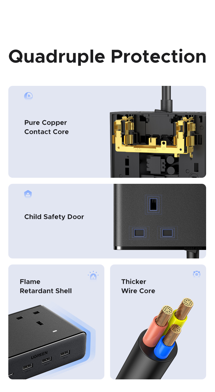 【6 in 1】UGREEN GaN 20W USB-C USB-A AC Desktop Charging Station Socket ...