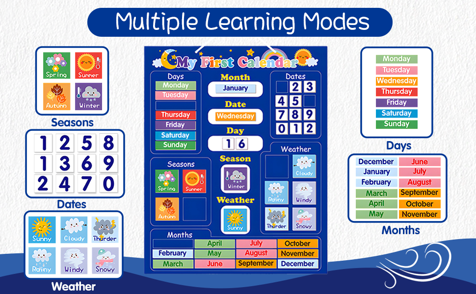 My First Daily Magnetic Calendar for Kids Learning-Weather, Date,Month ...