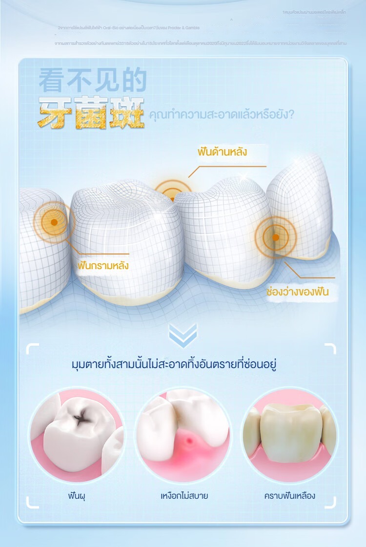 Oral-B iO3/IO3PLUS Smart Electric Toothbrush for Adults iO3 Smart Clean Magnetic Wave Brush iO ...