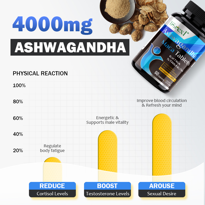 [Hot Sale] Local Delivery Trorexl Halal Men's Ashwagandha Maca Dietary ...