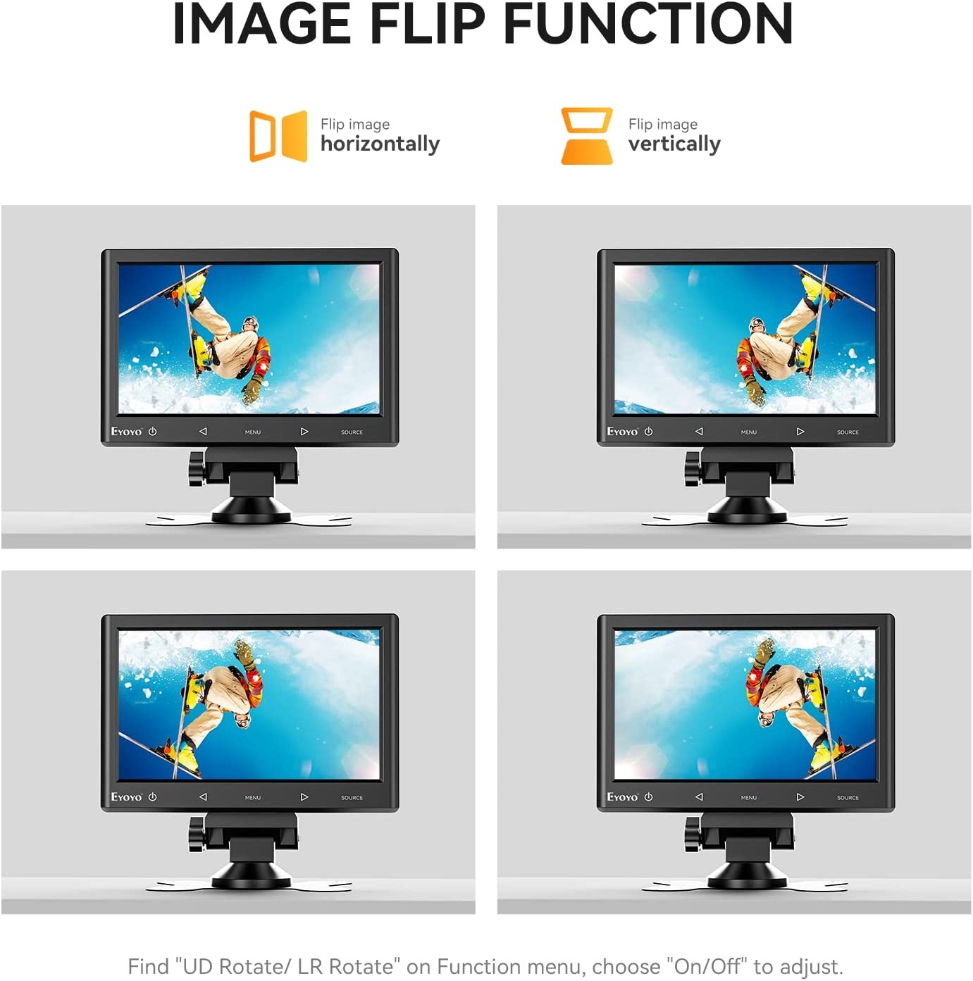 Eyoyo 10 inch Monitor, 1024x600 Small HDMI Monitor, HDMI VGA AV Monitor ...