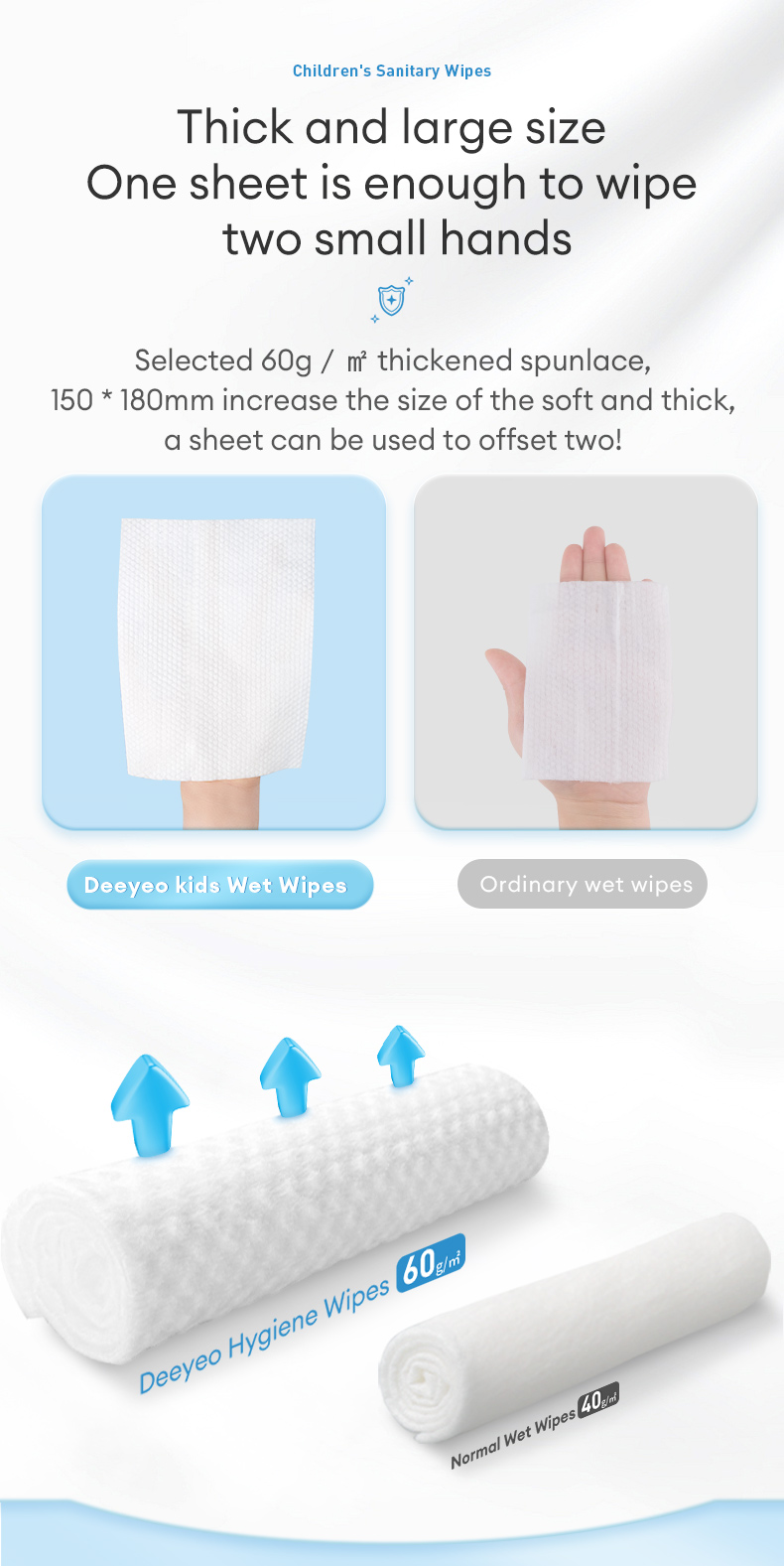 Deeyeo Mini Baby Wipes Portable Students Wet Wipes Tissue(10Sheets ...