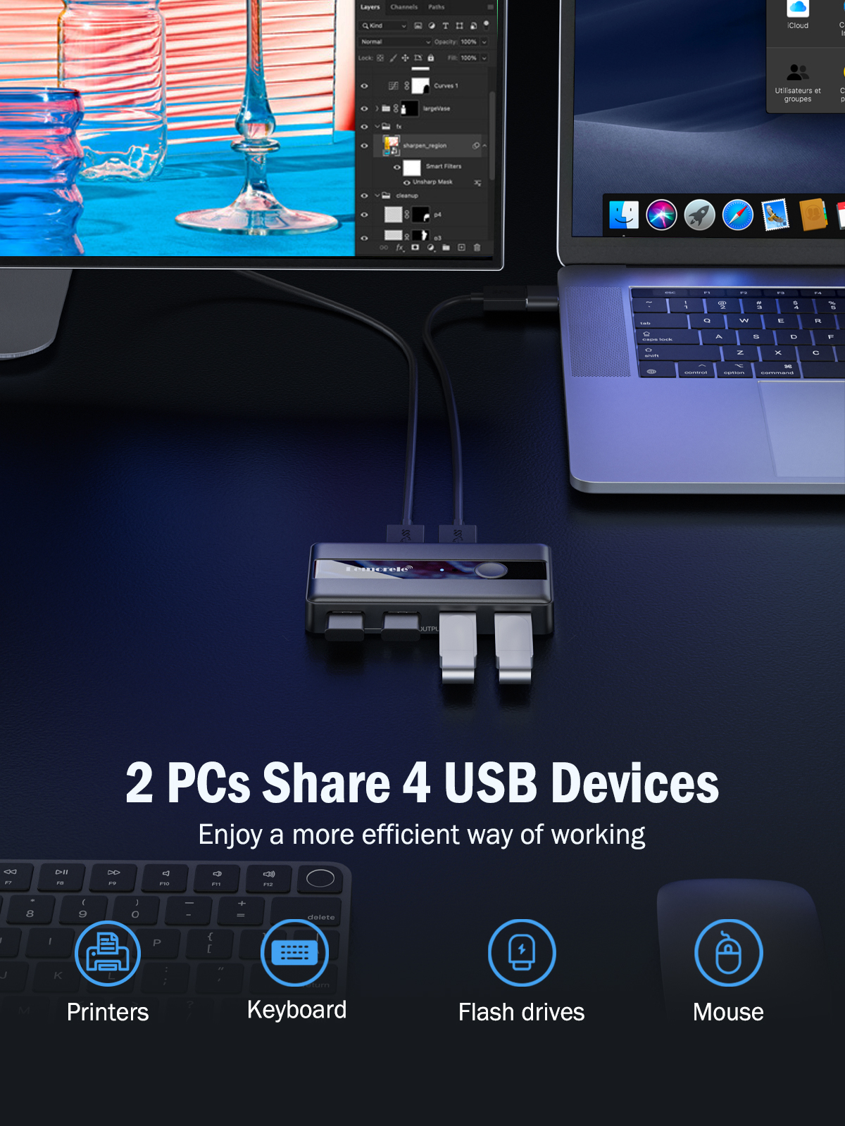 Lemorele Usb 3.0 Kvm Switch Usb C Switcher Selector Adapter Usb Hub For ...