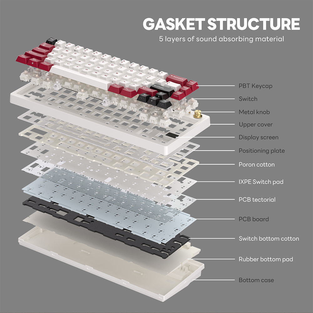 Royal Kludge RK M65 Famicom 66 Key Tri-Mode RGB Wired Bluetooth 2.4G ...
