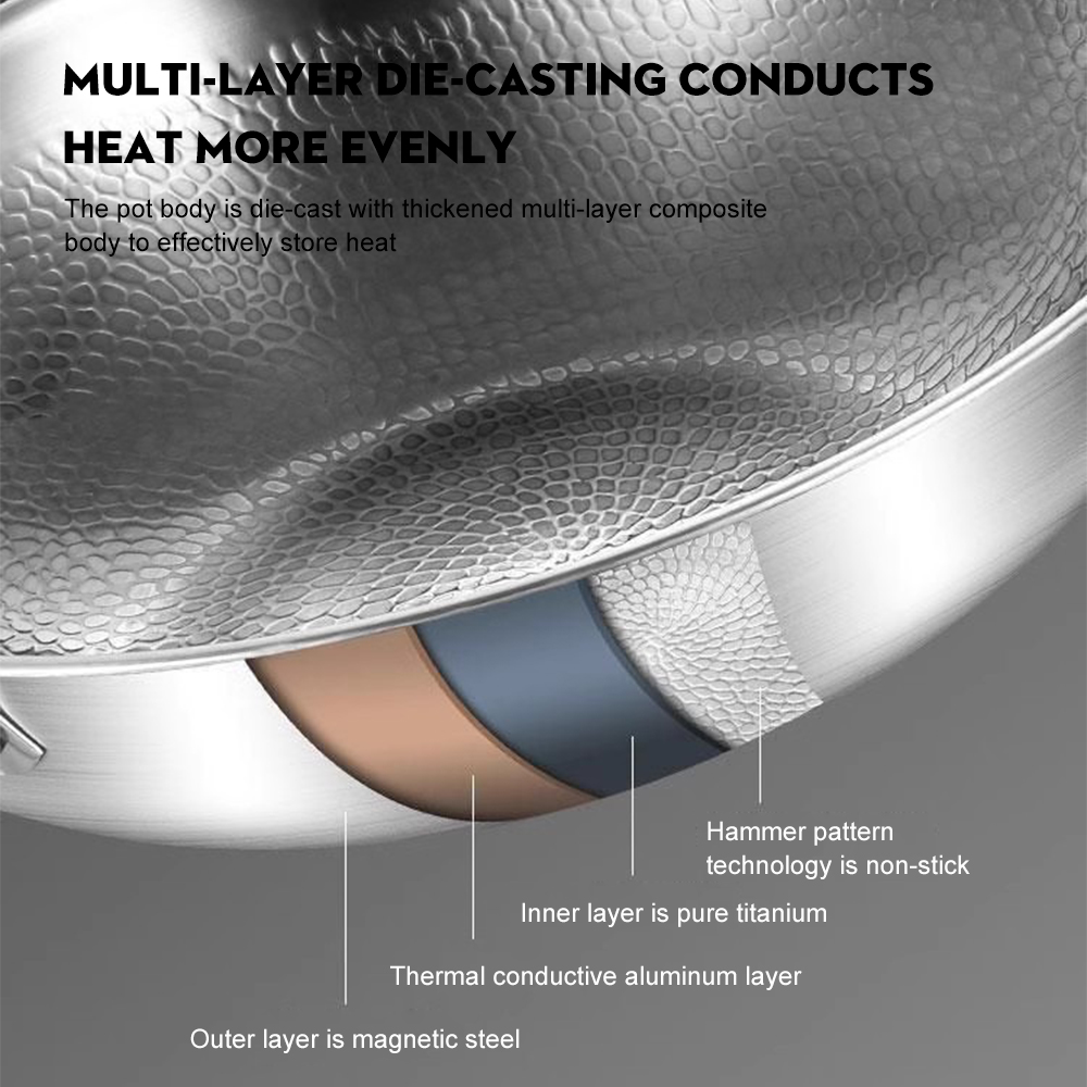 Non Stick Wok Titanium Frying Pan Uncoated Non-stick Pan Induction ...