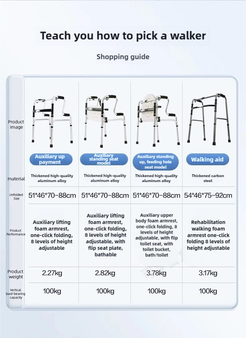2 Wheels Folding Walking Aid With Wheels Walker For Elderly Stainless ...